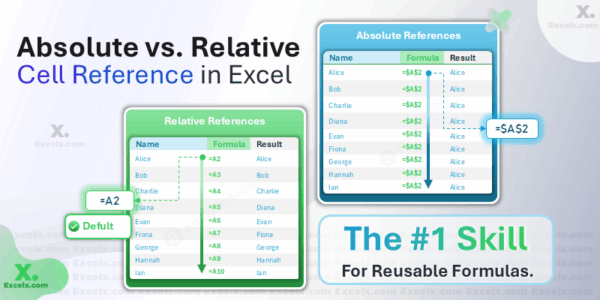 Absolute vs. Relative References in Excel: A Simple Guide | Excelx.com