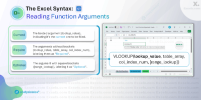 What is a Function Argument in Excel? A Simple Explanation | Excelx.com