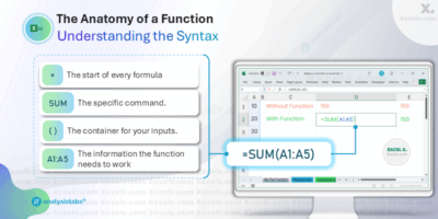 What is a Function in Excel? A Beginner's Guide | Excelx.com
