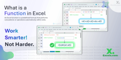 Excel Formulas | Excelx.com
