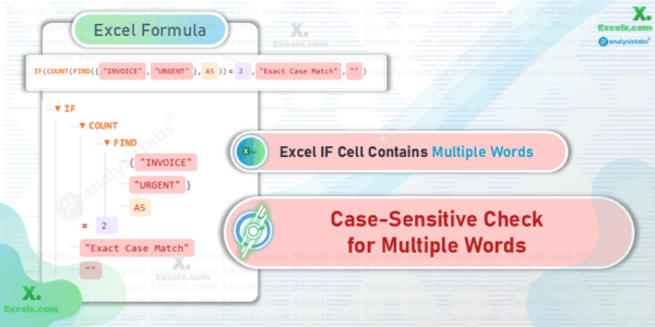 Excel IF Cell Contains Multiple Words: AND Logic Formulas | Excelx.com