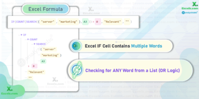 Excel IF Cell Contains Multiple Words: AND Logic Formulas | Excelx.com