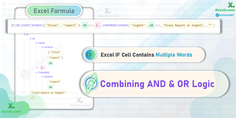 Excel IF Cell Contains Multiple Words: AND Logic Formulas | Excelx.com