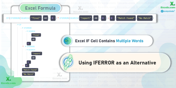 Excel IF Cell Contains Multiple Words: AND Logic Formulas | Excelx.com