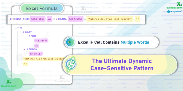 Excel IF Cell Contains Multiple Words: AND Logic Formulas | Excelx.com