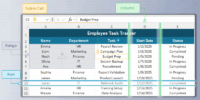Navigating Excel Sheet (Cells, Rows, Columns, Ranges) | Excelx.com