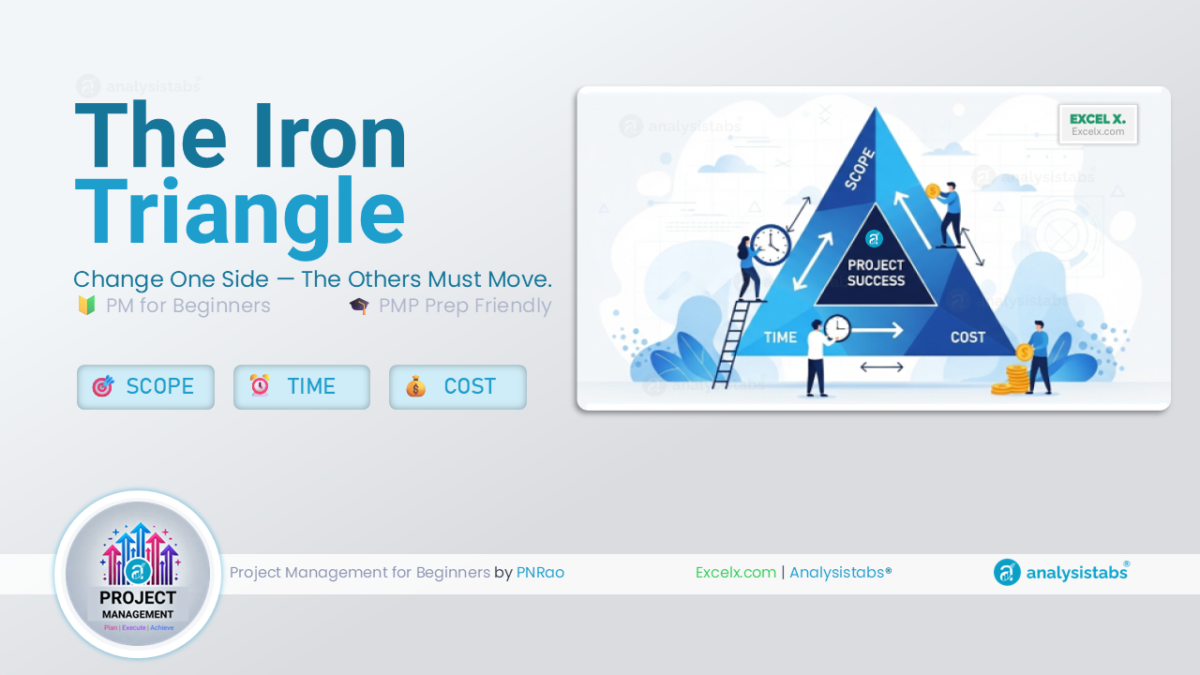 Iron Triangle in Project Management: Definition & Guide | Excelx.com