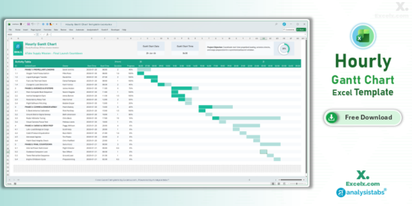 Hourly Gantt Chart Template Excel: Best for Event & Shift Planning ...
