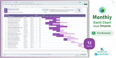 Hourly Gantt Chart Template Excel: Best for Event & Shift Planning ...