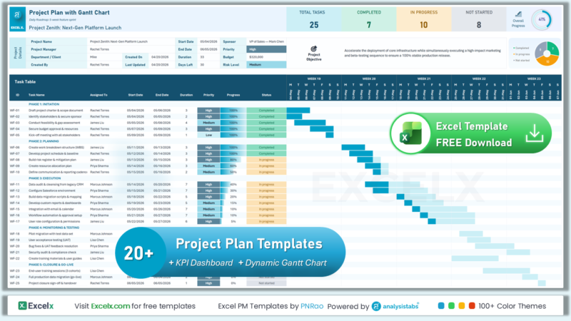 Project Plan Template Excel — Free Download 2026 | 9 Templates | Excelx.com