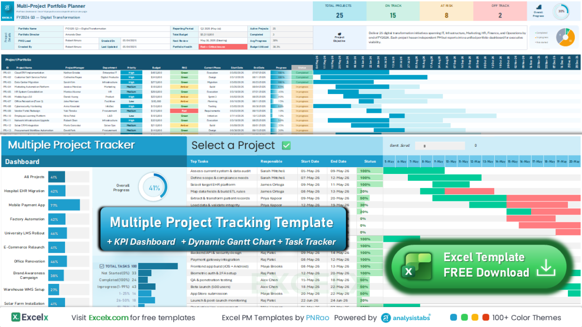 Multiple Project Tracking Template Excel — Free Download 2026 | Excelx.com