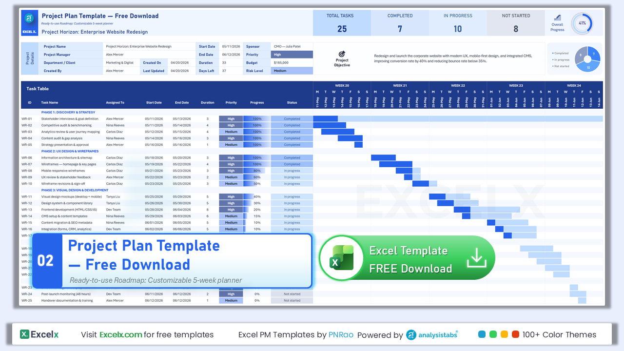 Project Plan Template Excel — Free Download 2026 | 9 Templates | Excelx.com
