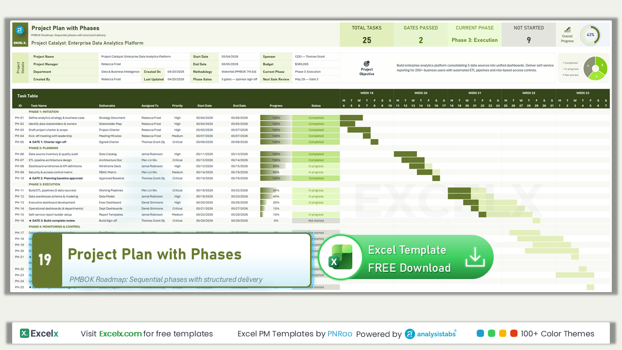 Project Plan Template Excel — 22 Free Templates | Download 2026 ...